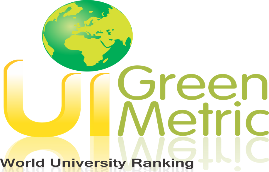 SUSTAINABILITY@UM